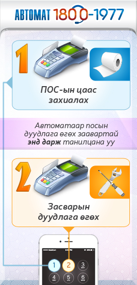 Харилцагчийн нэвтрэх хэсэг